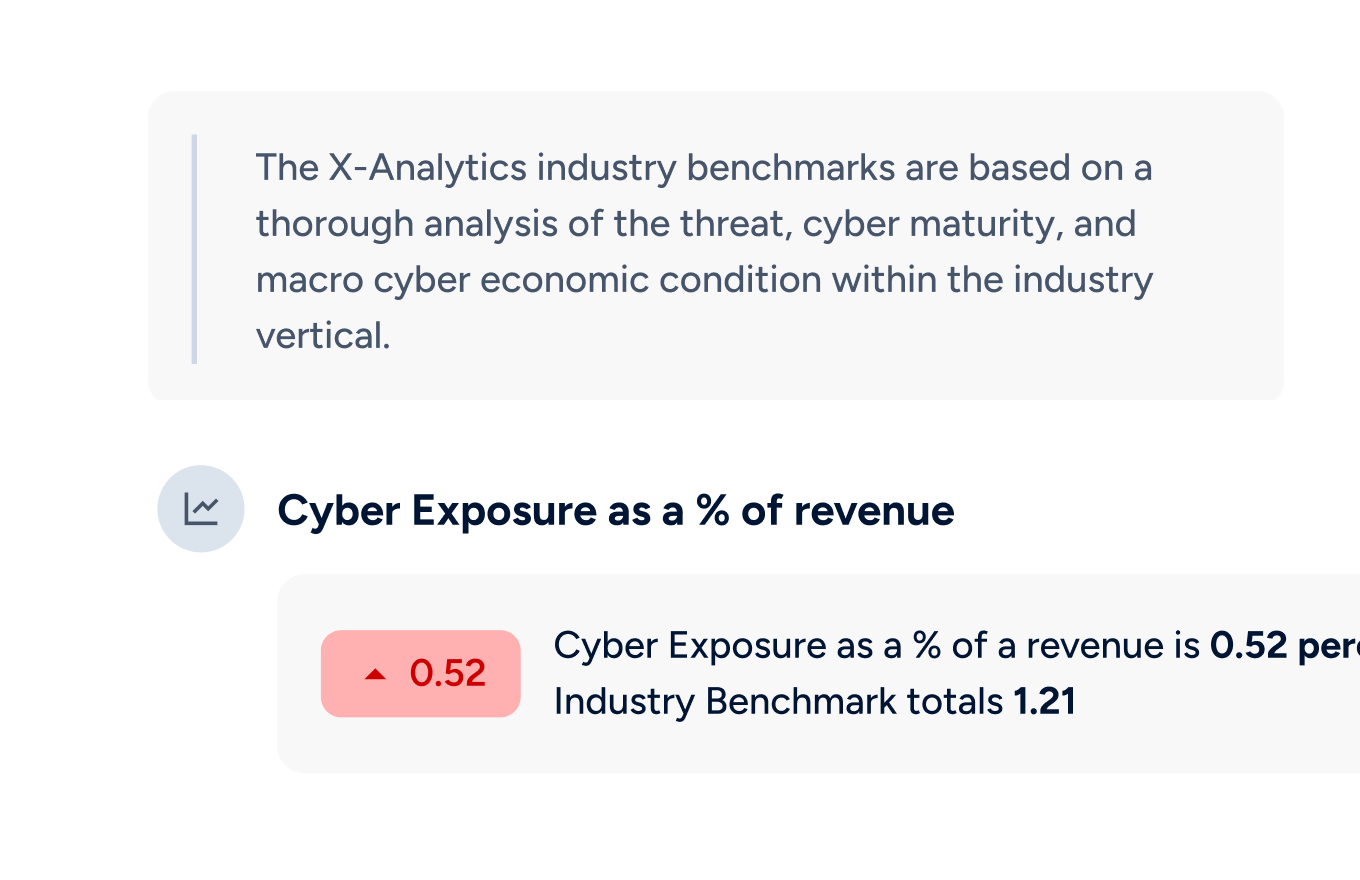 X-Analytics - Platform